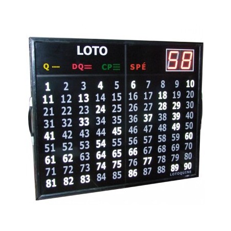 Votre panneau d'affichage électronique pour loto au Palais du Loto ...